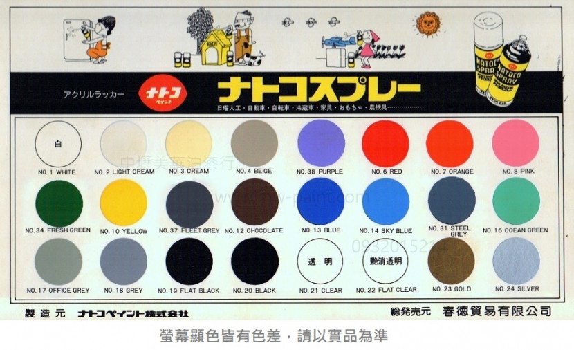 Natoco.Spray名古屋自動噴漆 - 其他塗料 - 商品介紹 - 美華漆行